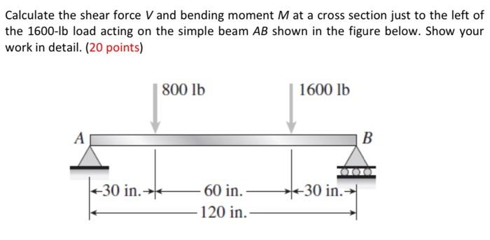 Solved Calculate the shear force V and bending moment M at a | Chegg.com