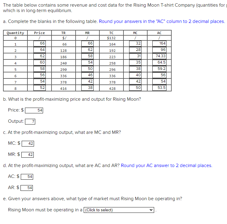 Solved What is the profit-maximizing price and output for | Chegg.com