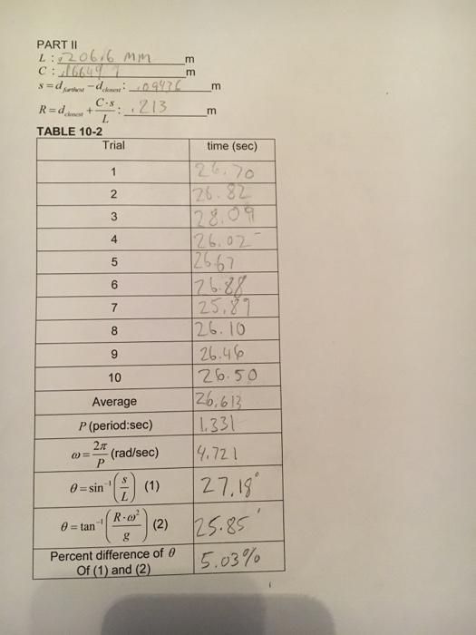 Solved Tsino = MRW2 Tcose = Mg T Tsire Tcoso R Mg СМ. | Chegg.com