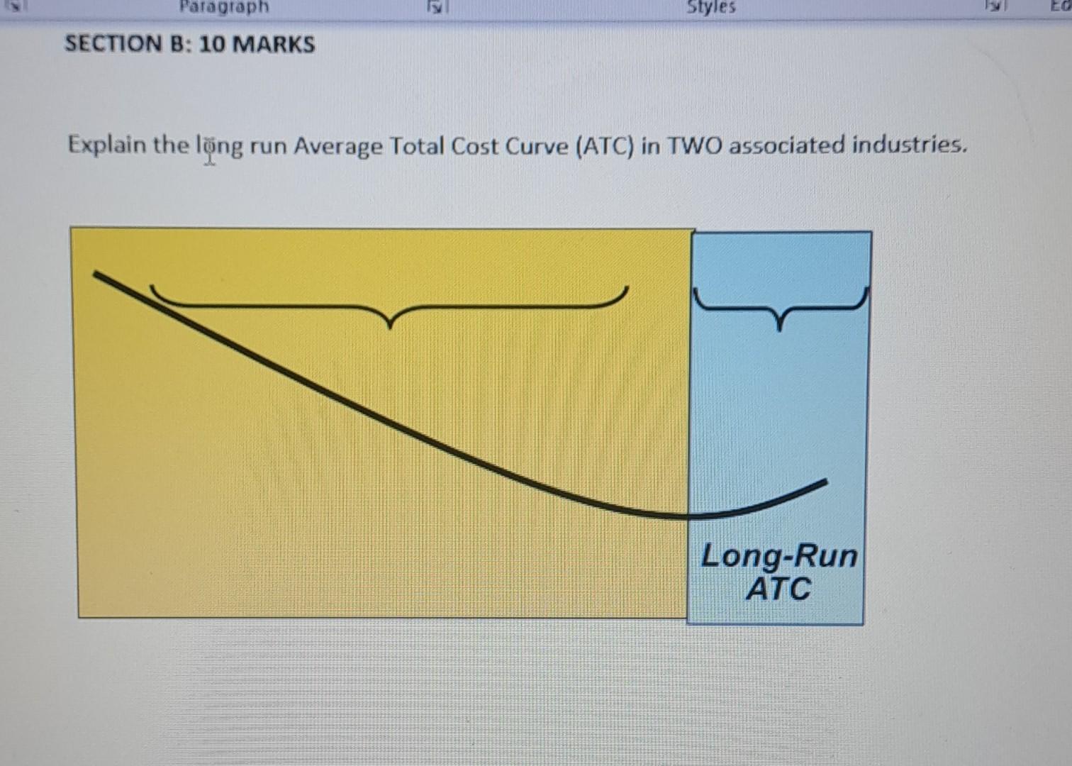 Solved Explain the löng run Average Total Cost Curve (ATC) | Chegg.com