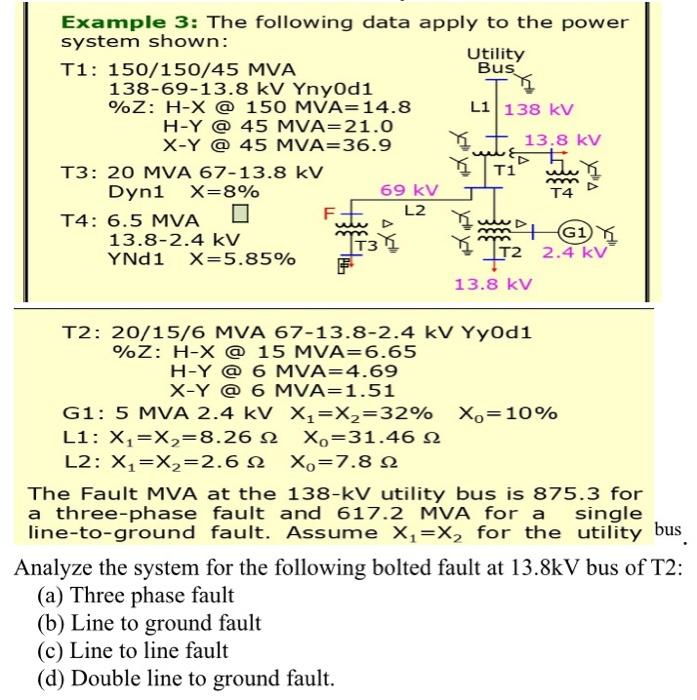 Solved Example 3: The following data apply to the power | Chegg.com