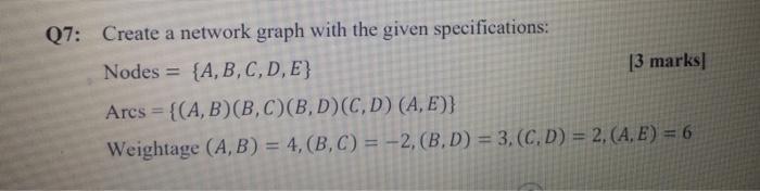 Solved Q7: Create a network graph with the given | Chegg.com