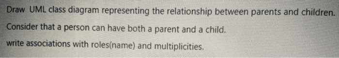 Solved Draw UML class diagram representing the relationship | Chegg.com