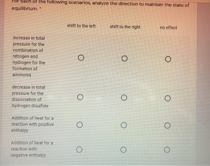 Solved A positive change in the total number of moles of | Chegg.com