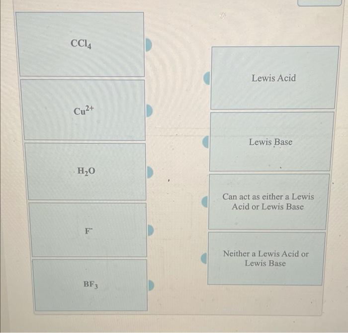 Solved CCl4 Lewis Acid Cu2+ Lewis Base H20 Can act as either | Chegg.com