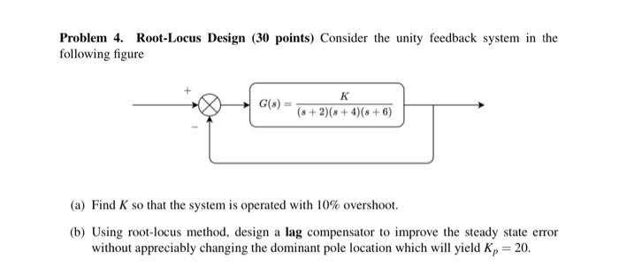 Solved Problem 4. Root-Locus Design (30 points) Consider the | Chegg.com