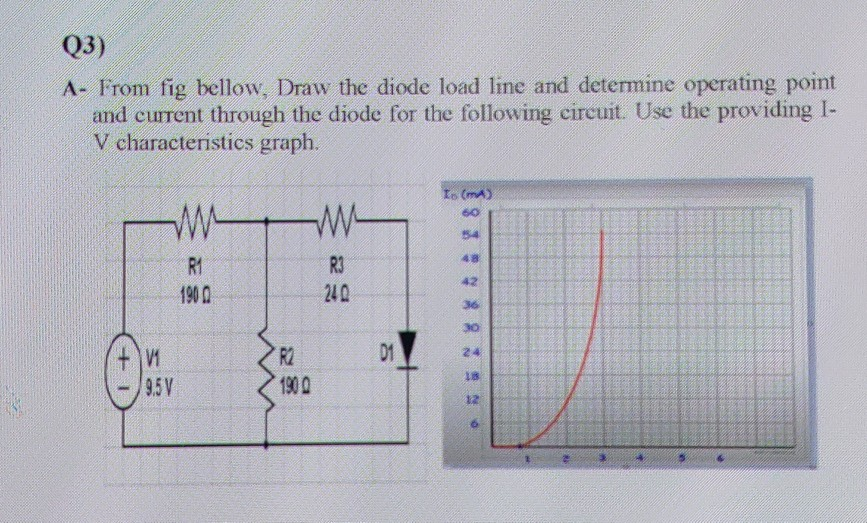 Solved Q3) A- From fig bellow, Draw the diode load line and | Chegg.com