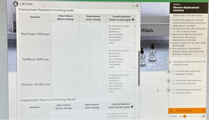 Solved Lab Data Uispracement reacuons unvorvna | Chegg.com