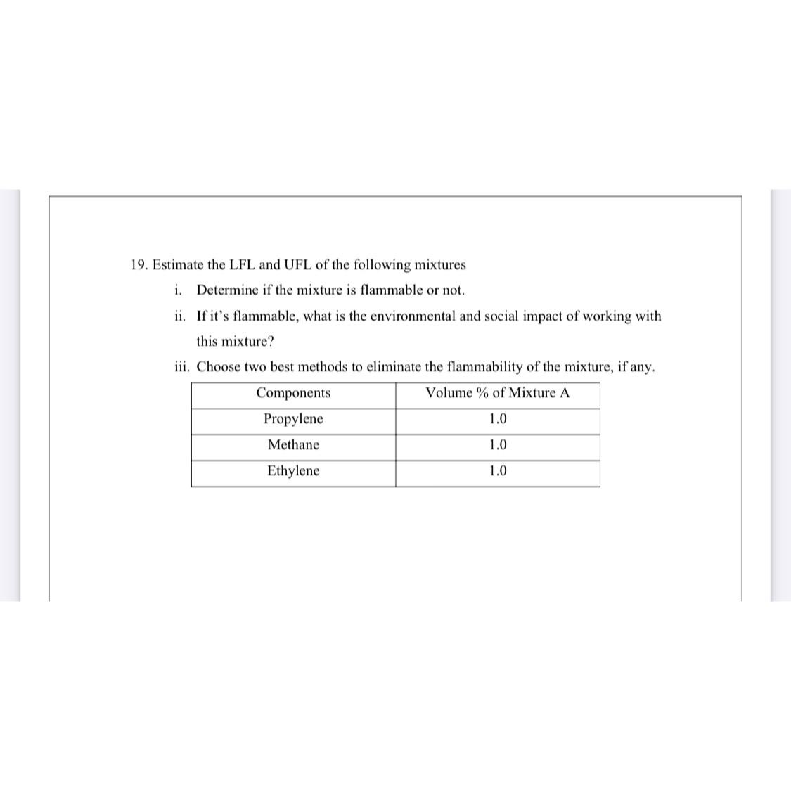 Solved Estimate the LFL and UFL of the following mixturesi. | Chegg.com