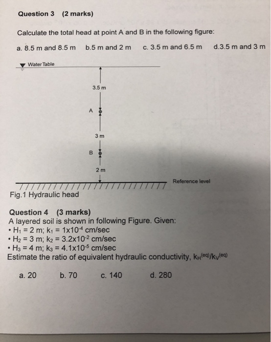 Solved Question 3 (2 marks) Calculate the total head at | Chegg.com