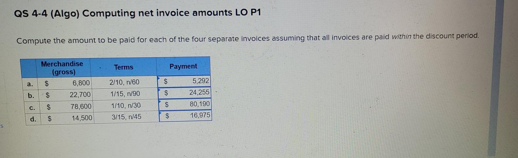 Solved QS 4-4 (Algo) Computing net invoice amounts LO P1 | Chegg.com