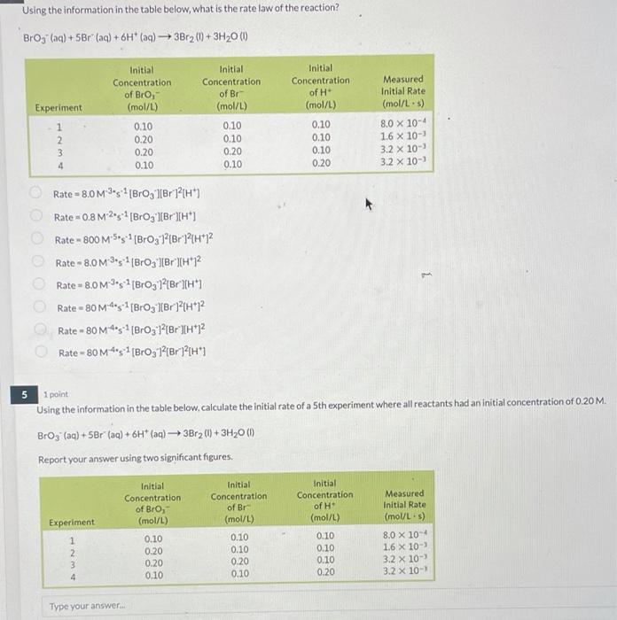 Solved Using the information in the table below, what is the | Chegg.com