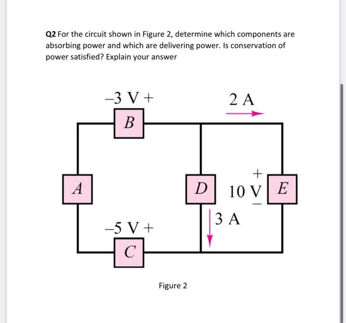 Solved Q2 For the circuit shown in Figure 2, determine which | Chegg.com