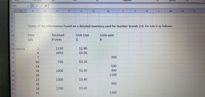 Solved From the above data, calculate the COGS and ending | Chegg.com