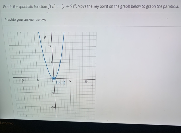 Solved Graph the quadratic function f(x) = (2+92. Move the | Chegg.com