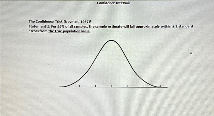 Solved Confidence Intervals The Confidence Trick (Neyman, | Chegg.com