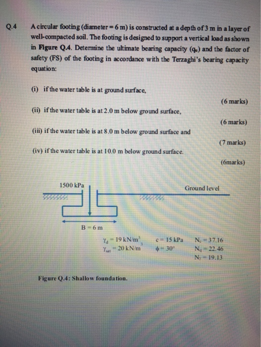 Solved Q.4 A circular footing (diameter 6 m) is constructed | Chegg.com