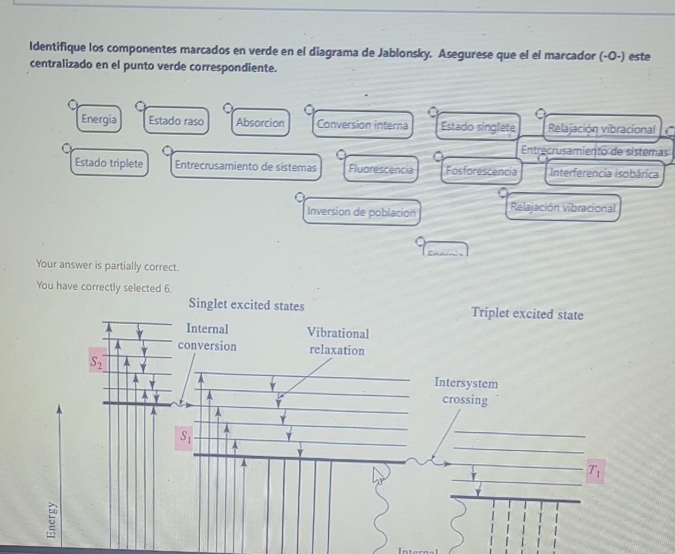 Identifique los componentes marcados en verde en el | Chegg.com