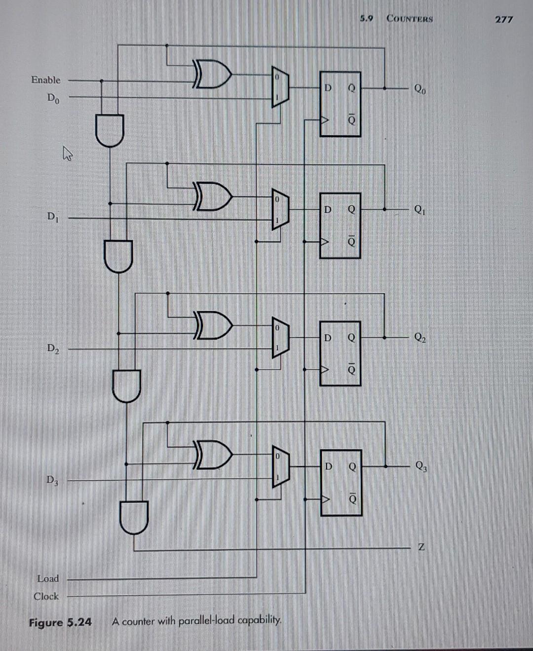 Solved 5.9 CoUnters 2771 For the flip-flops in the counter | Chegg.com