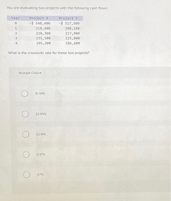 Solved You are evaluating two projects with the following | Chegg.com