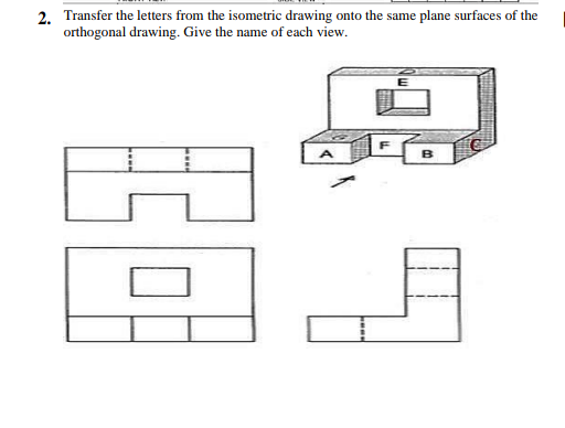 Solved 1. Study the two drawings and complete the table by | Chegg.com