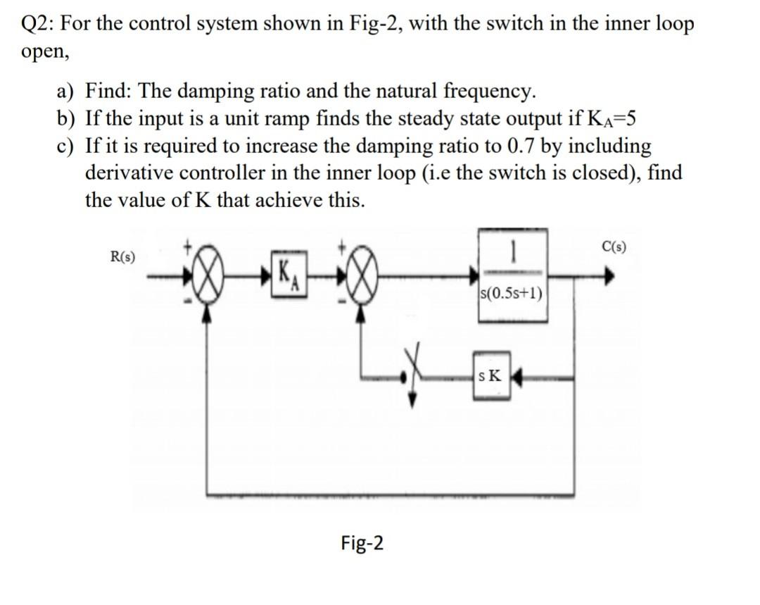 Q2: For the control system shown in Fig-2, with the | Chegg.com