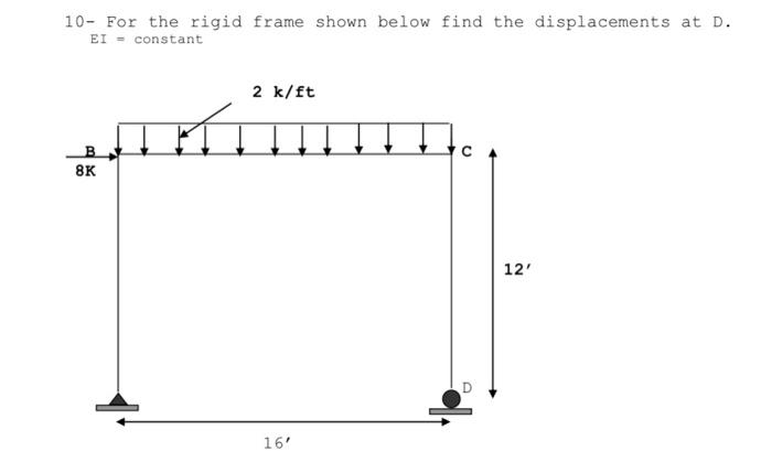 Solved 10- For the rigid frame shown below find the | Chegg.com