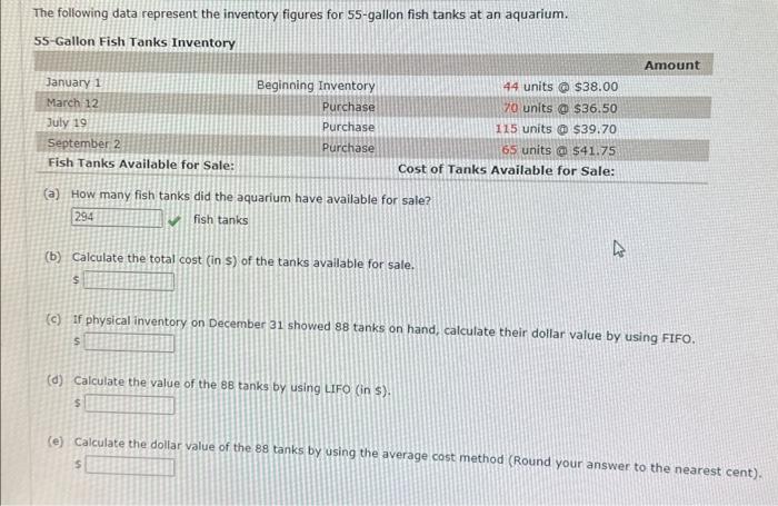 Solved The following data represent the inventory figures | Chegg.com