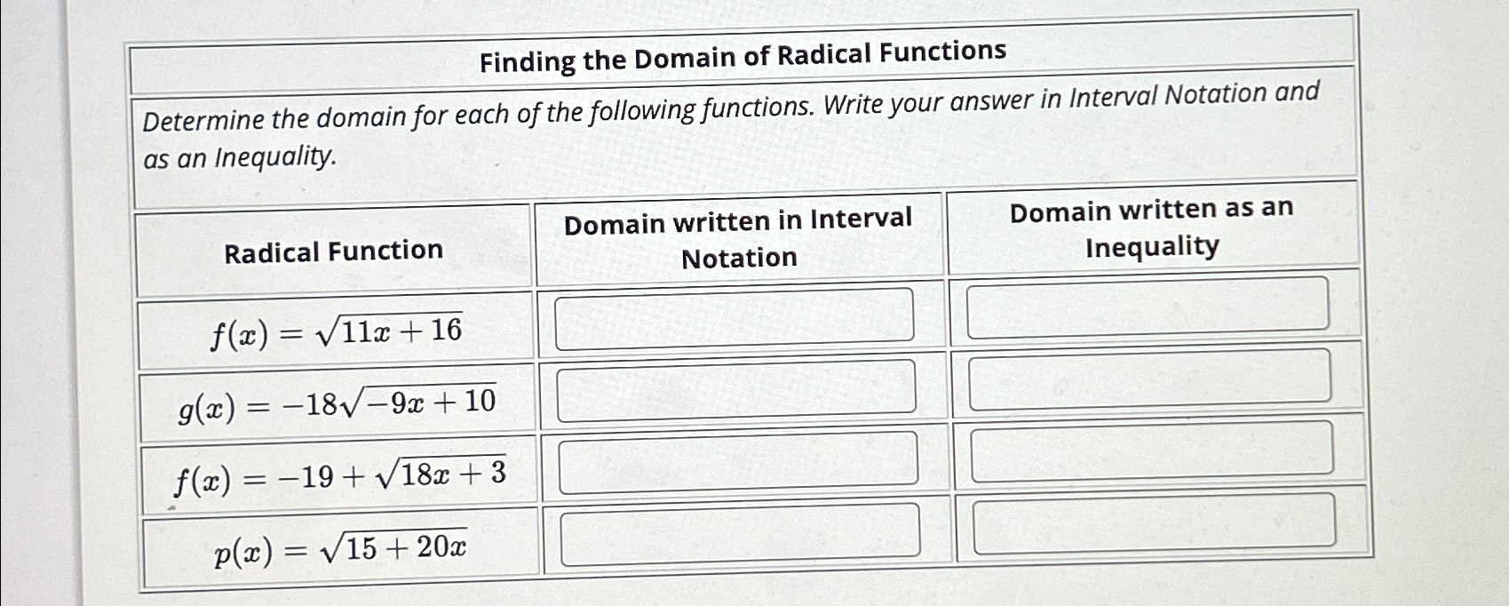 Solved Finding the Domain of Radical FunctionsDetermine the | Chegg.com