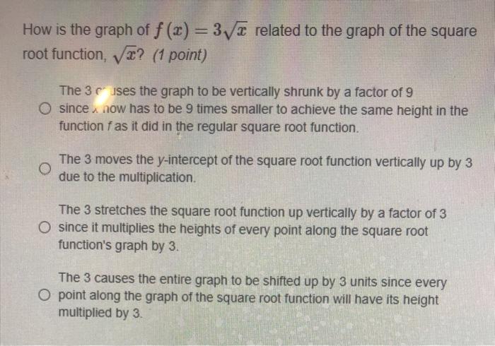 Solved how is the graph of f(x)=3 sqrt x related to the | Chegg.com