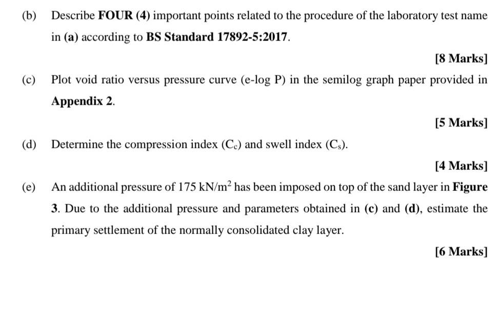 An undisturbed (UD) soil sample was taken from depth | Chegg.com