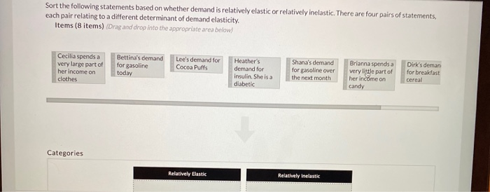 Solved Sort the following statements based on whether demand | Chegg.com