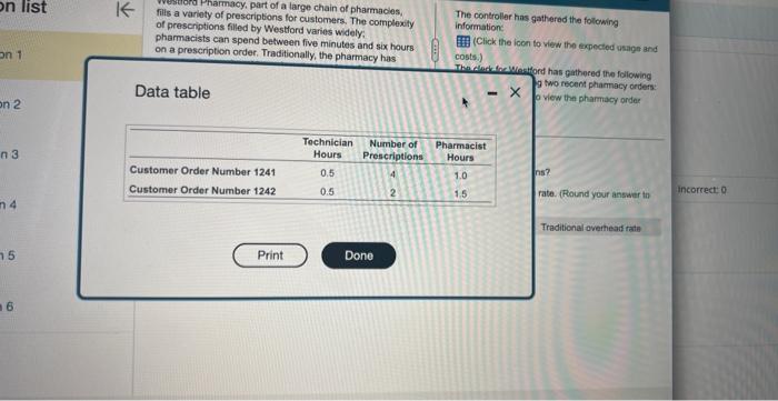 Solved Requirement 1. What is the traditional overhead rate | Chegg.com