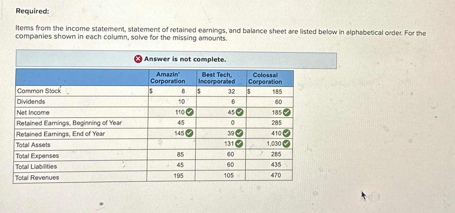 Solved Required:Items from the income statement, statement | Chegg.com