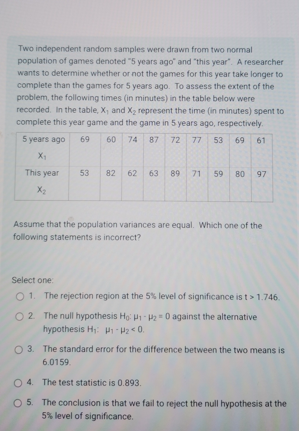 Solved Two independent random samples were drawn from two | Chegg.com