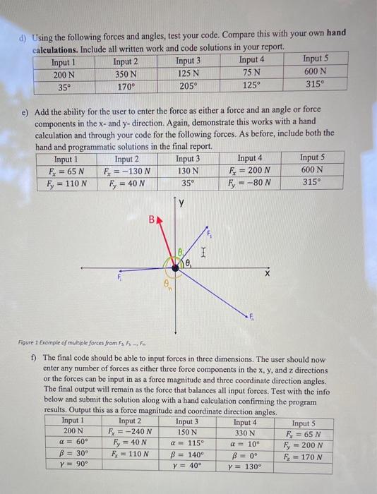Solved For This Assignment The Program You Create Should Be