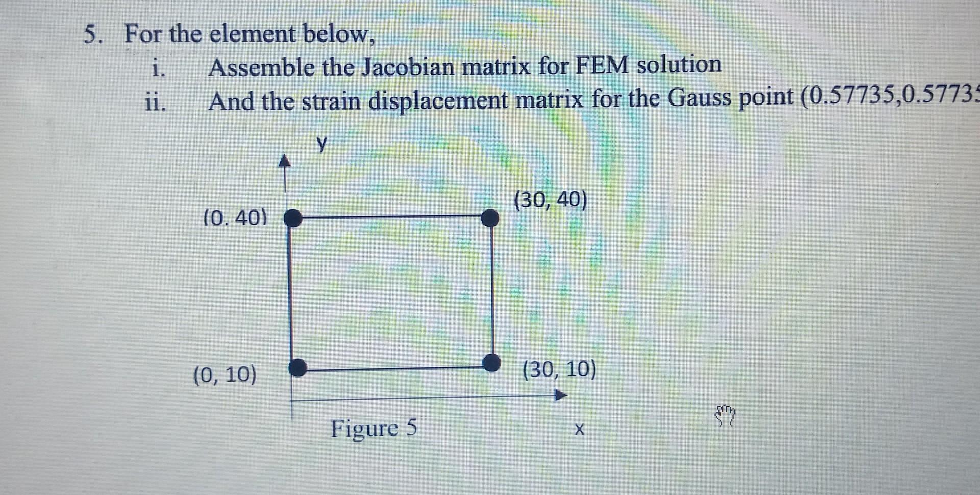 Solved 5. For the element below, i. Assemble the Jacobian | Chegg.com