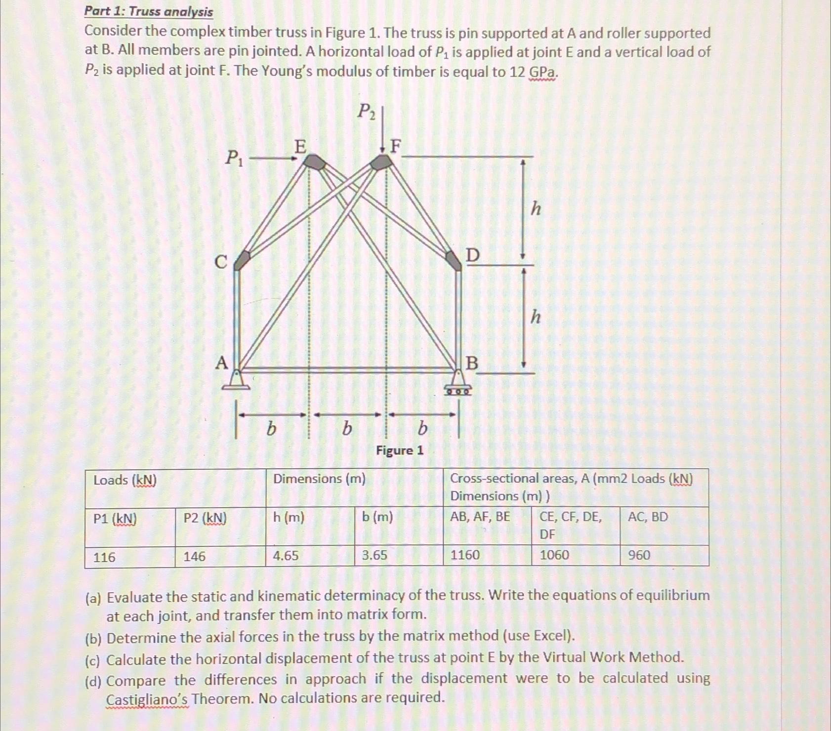 Solved Part 1: Truss analysisConsider the complex timber | Chegg.com