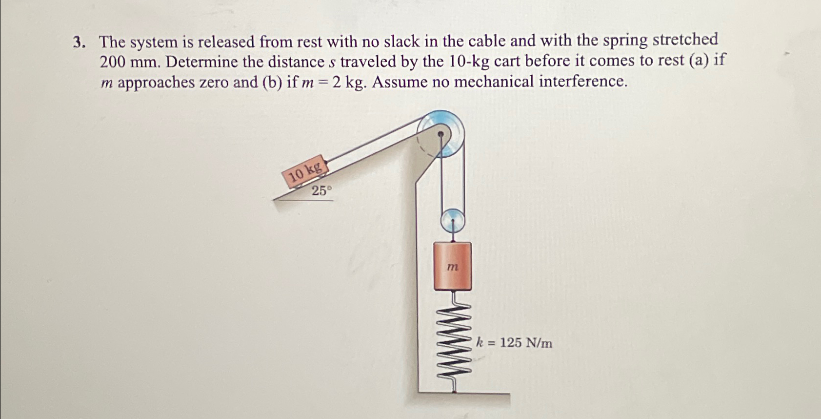 Solved The system is released from rest with no slack in the | Chegg.com