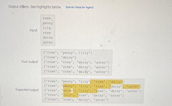 Solved \begin{tabular}{l|l} UAB \\ ACTIVITY & 3.12.1: LAB: | Chegg.com Solved \begin{tabular}{l|l} UAB \\ ACTIVITY & 3.12.1: LAB: | Chegg.com