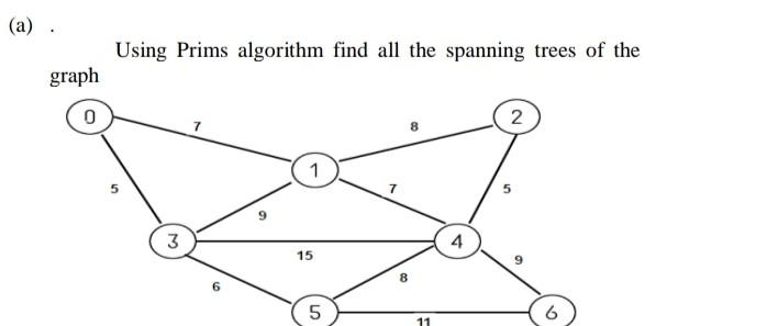 Solved A Using Prims Algorithm Find All The Spanning Trees 6761