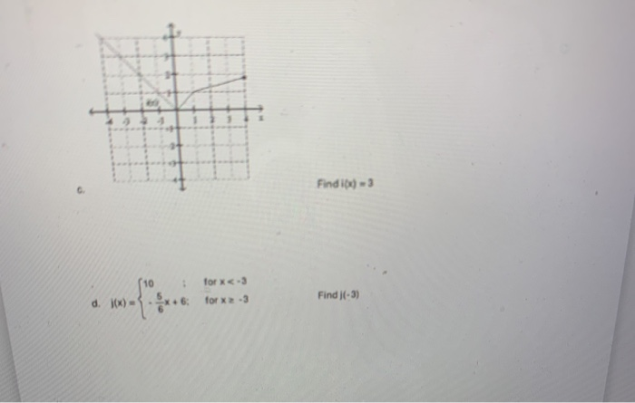 Solved Findix) = 3 (10 for x
