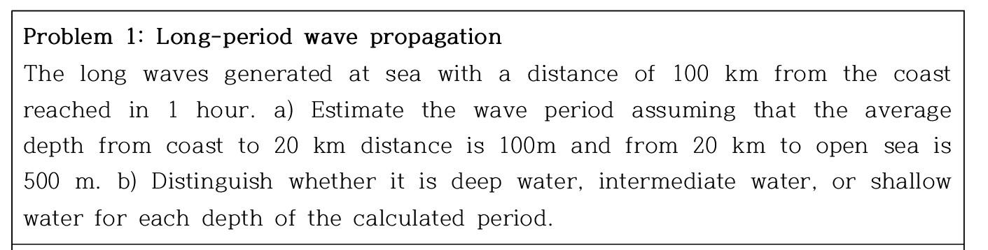 Solved Problem 1: Long-period wave propagation The long | Chegg.com