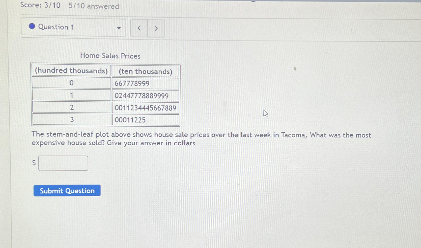 Solved Score: 310,510 ﻿answeredQuestion 1Home Sales | Chegg.com