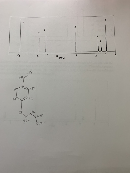 Solved 8. Below are the 'H NMR spectra of two constitutional | Chegg.com