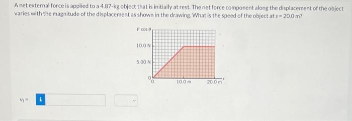 Solved A net external force is applied to a 4.87−kg object | Chegg.com