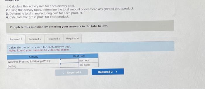 Solved Kequired: 1. Calculate the activity rate for | Chegg.com