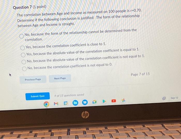 Solved The correlation between Age and Income as measured on | Chegg.com