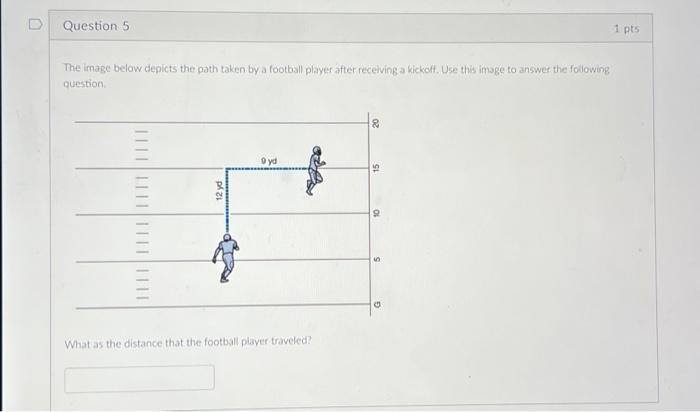 Solved The image below depicts the path taken by a football | Chegg.com