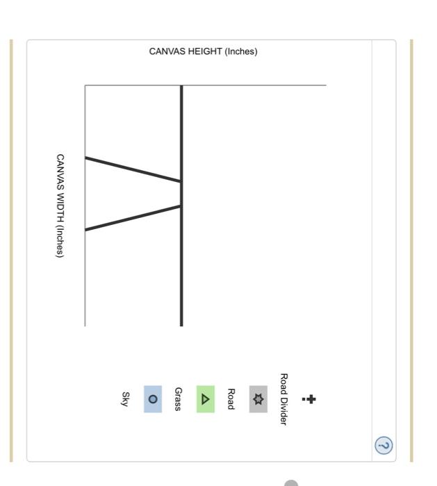 Solved More Graph Objects Two Types Of Graph Objects Allow 